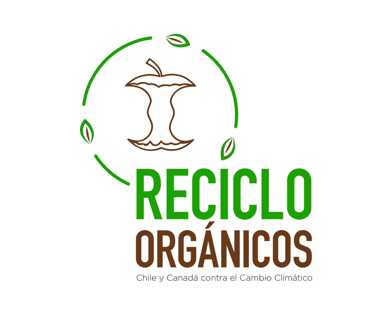 Residuos Organicos Economía Circular