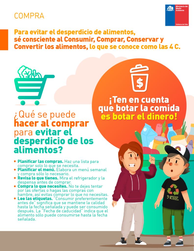 Desperdicio de alimentos - Economía Circular